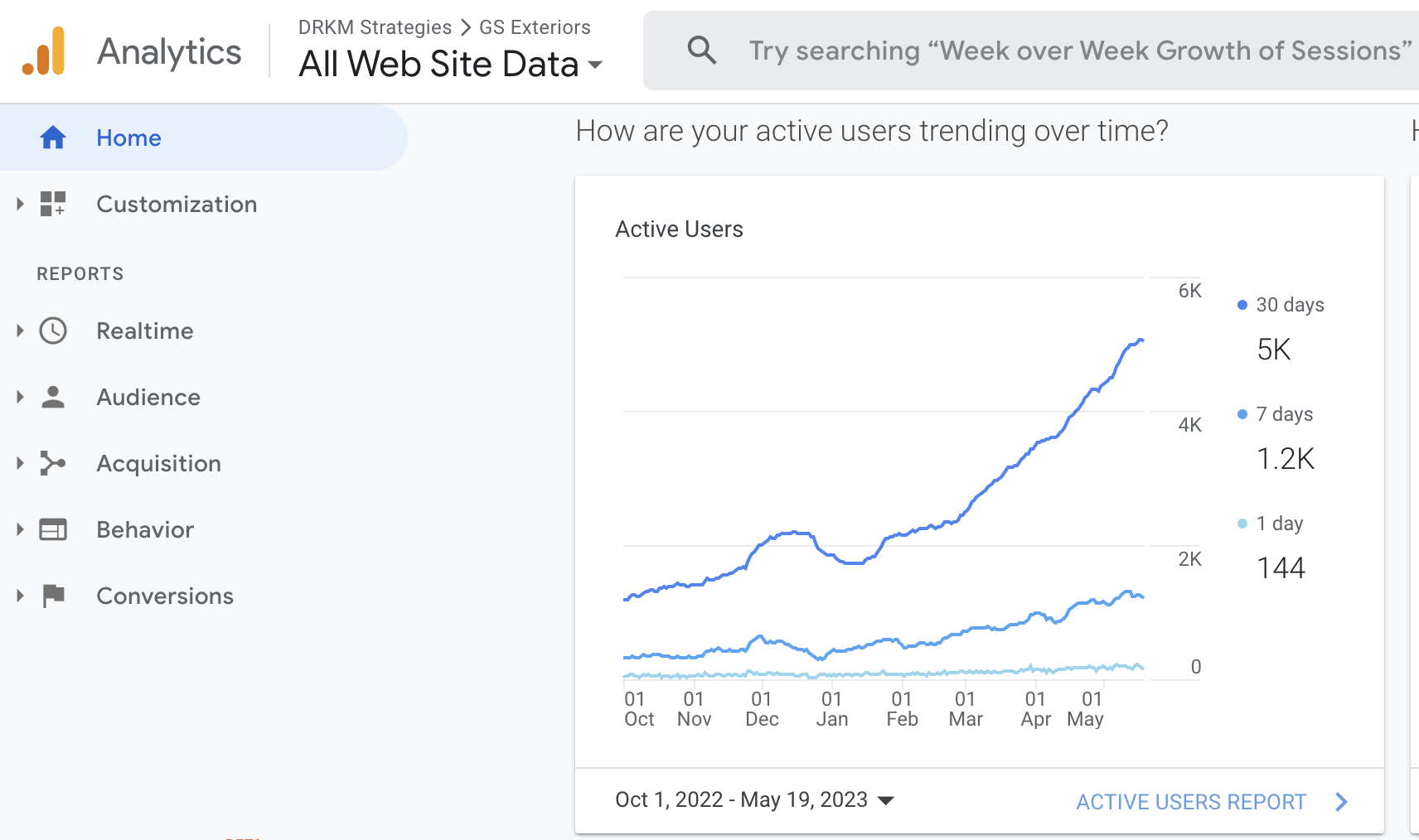 GS Exterior Experts Case Study - Growth Winner